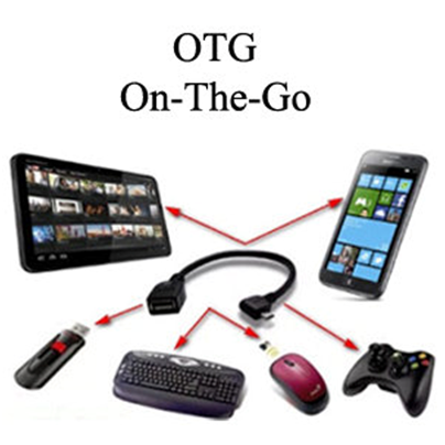 Things you never thought an OTG Cable can help you with - Ug Tech Mag