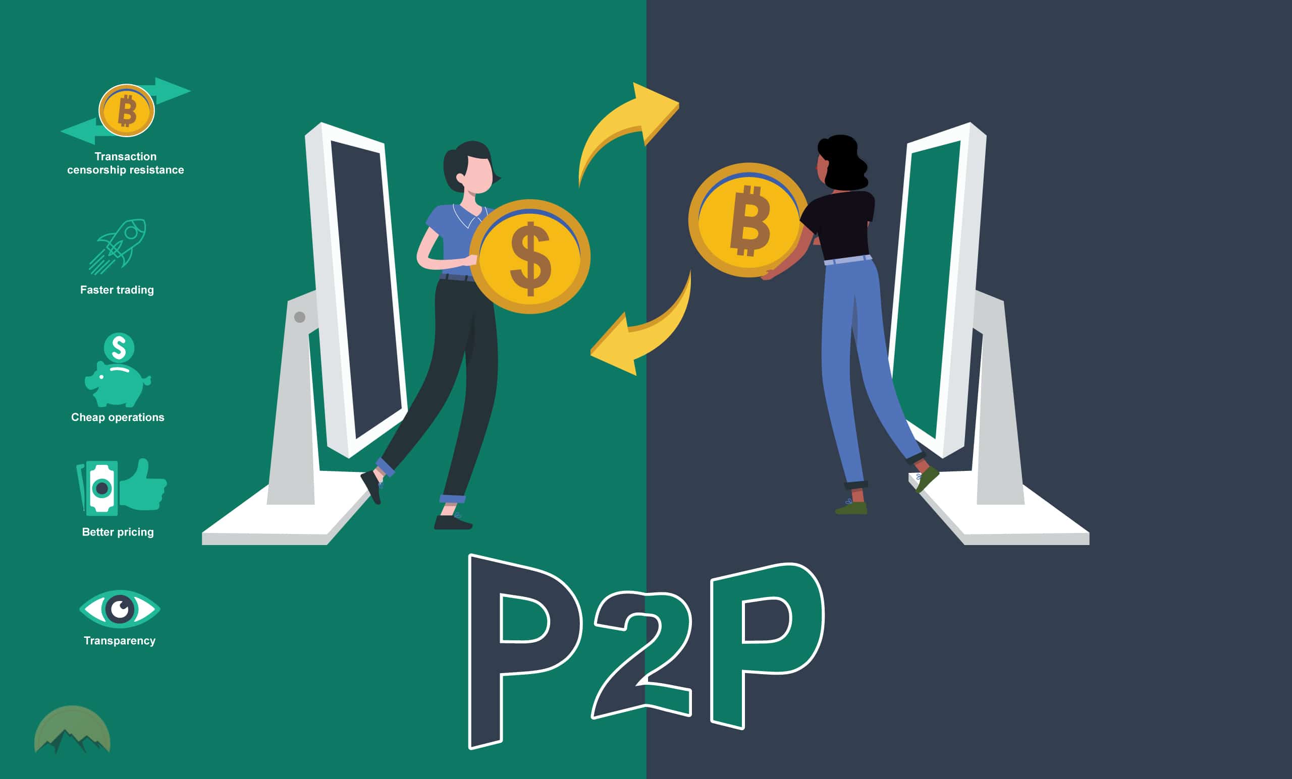 P2p Sites