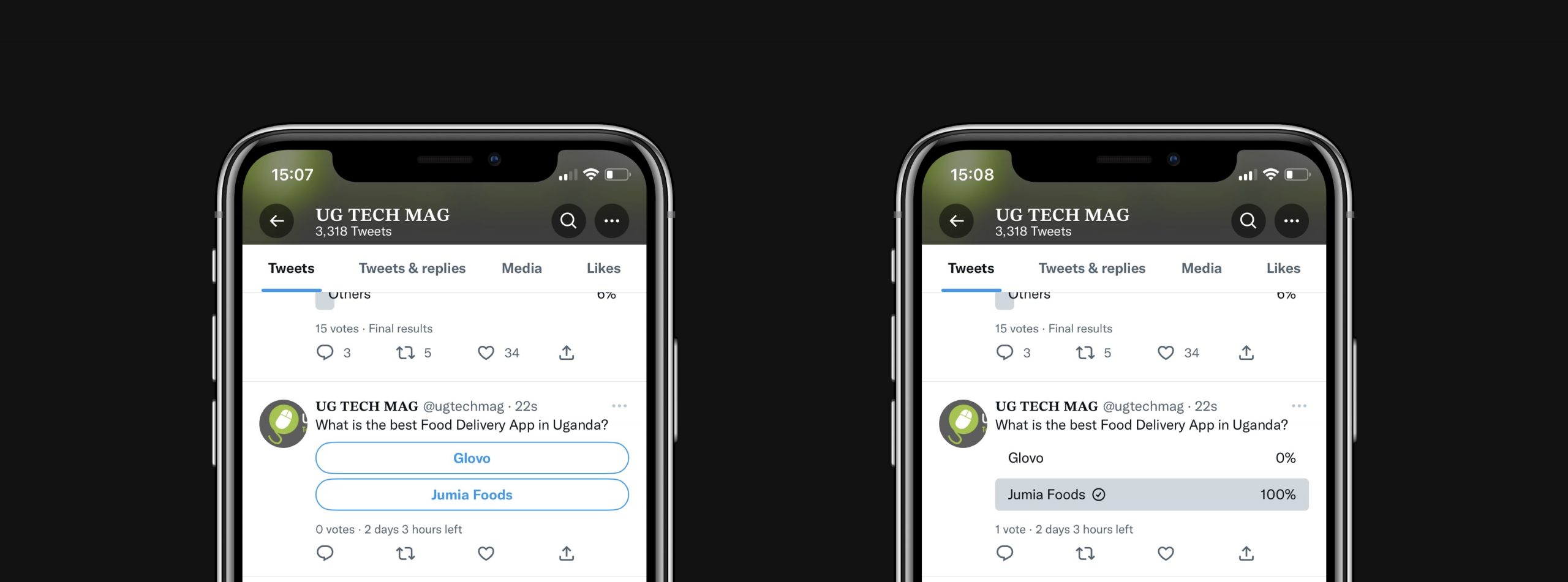 Twitter Polls: How to Create and Vote